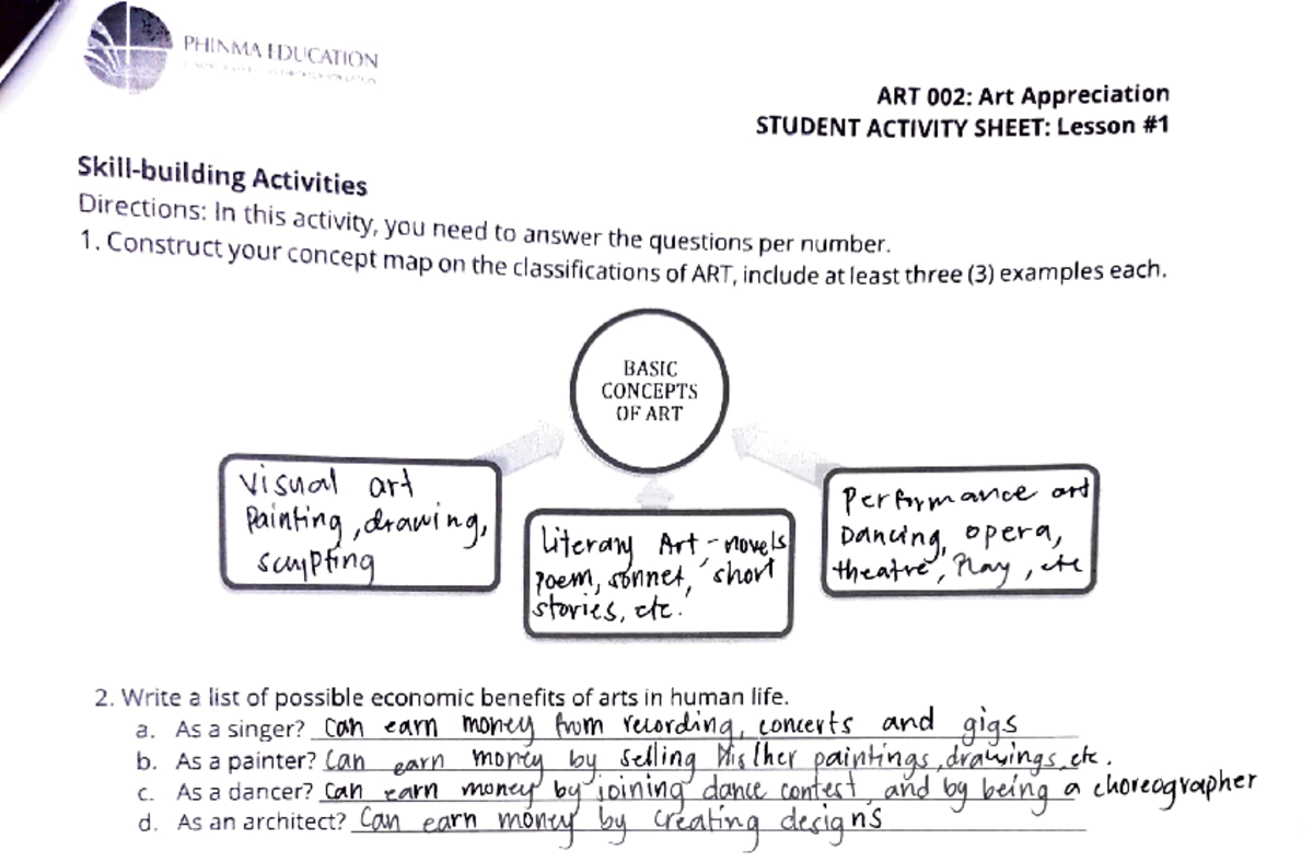 ART 002 SAS#1 - Art - PHINMA tDUCATION ART 002: Art Appreciation STUDENT ACTIVITY SHEET: Lesson ...