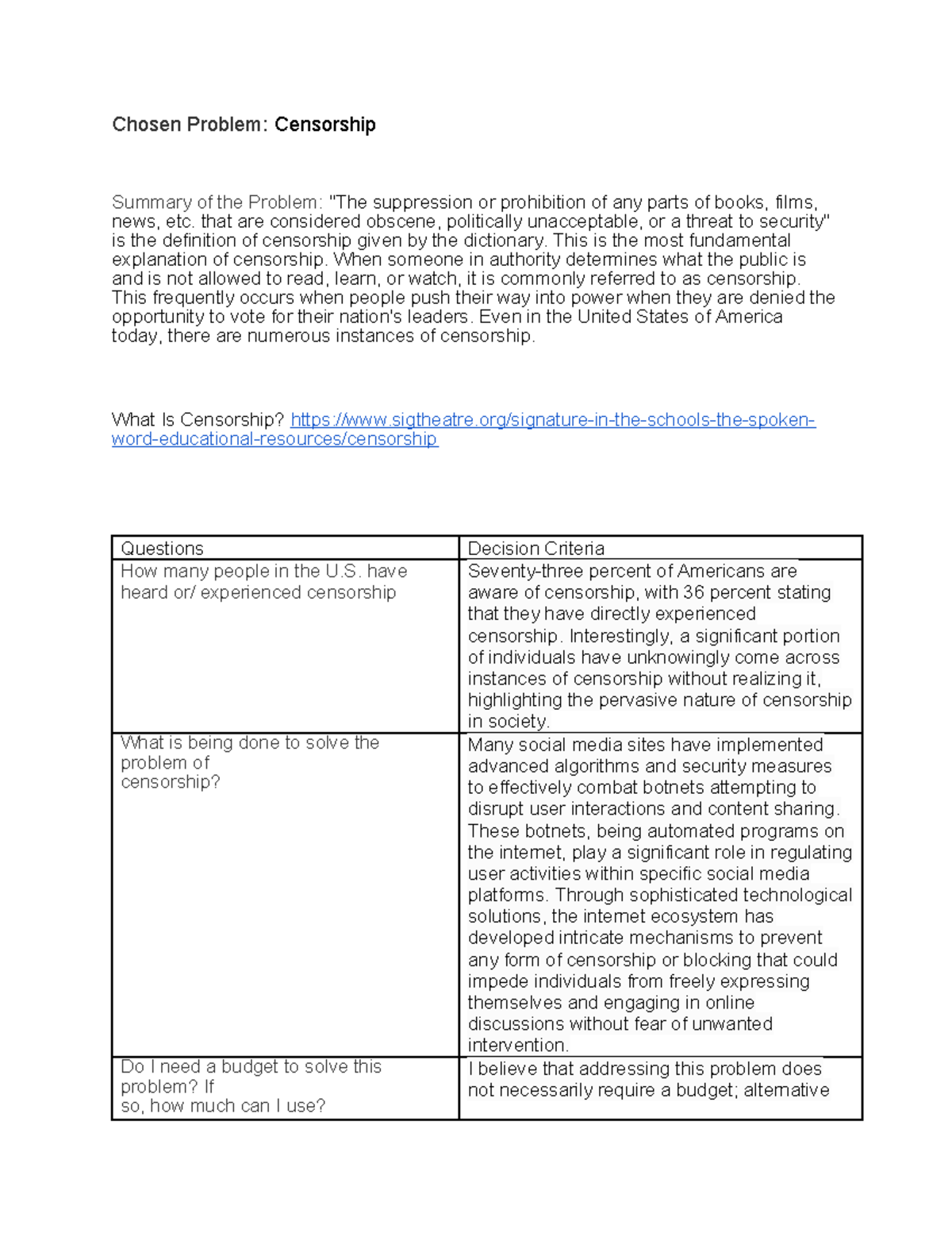 2.09 Making Better Choices - Chosen Problem: Censorship Summary of the ...