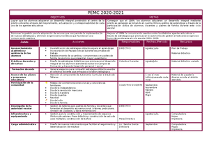 Tabla ladas - Ciudad Clave lada Ciudad Clave lada Ciudad de México 55 ...