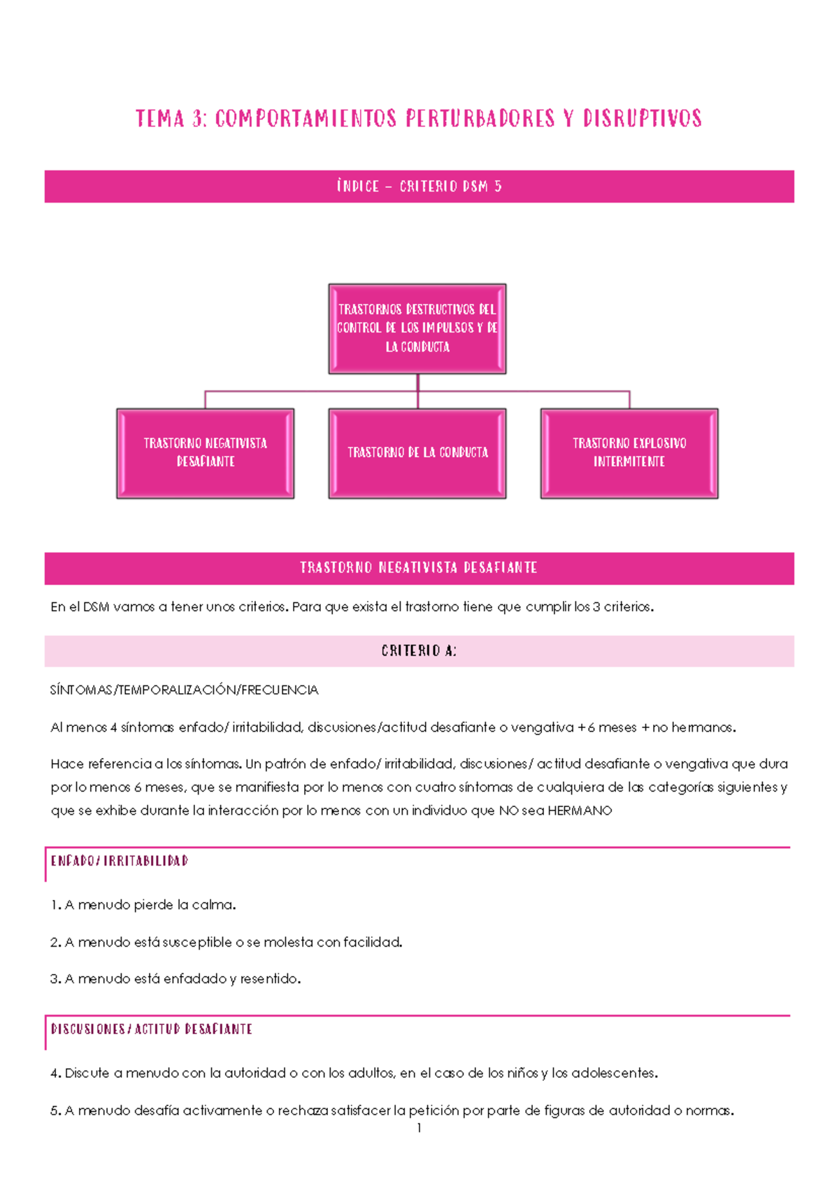 TEMA 3 Y 4 DE Trastornos - TEMA 3: COMPORTAMIENTOS PERTURBADORES Y DISRUPTIVOS ÍNDICE – CRITERIO ...