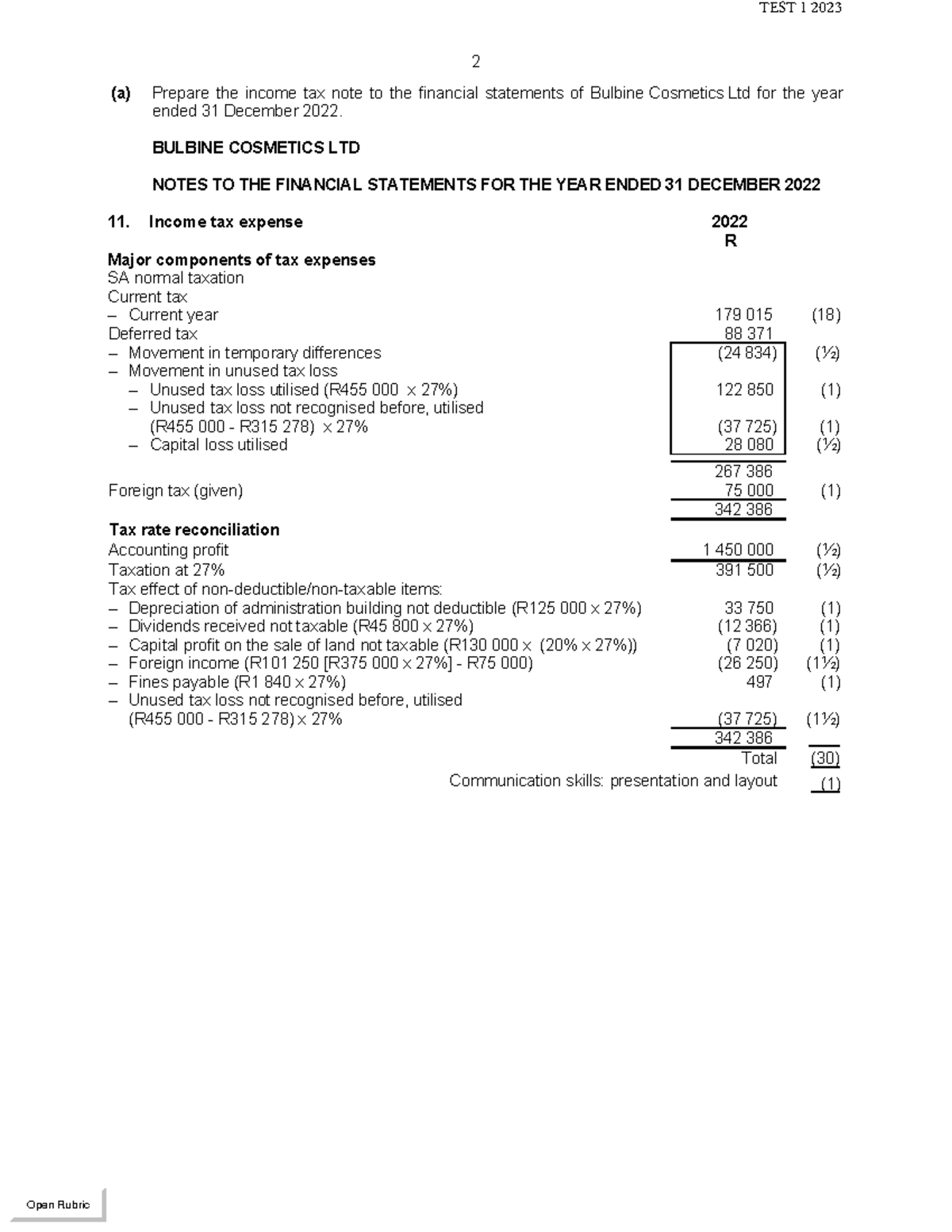 Suggested Solution TEST 1 - 2 (a) Prepare the income tax note to the ...