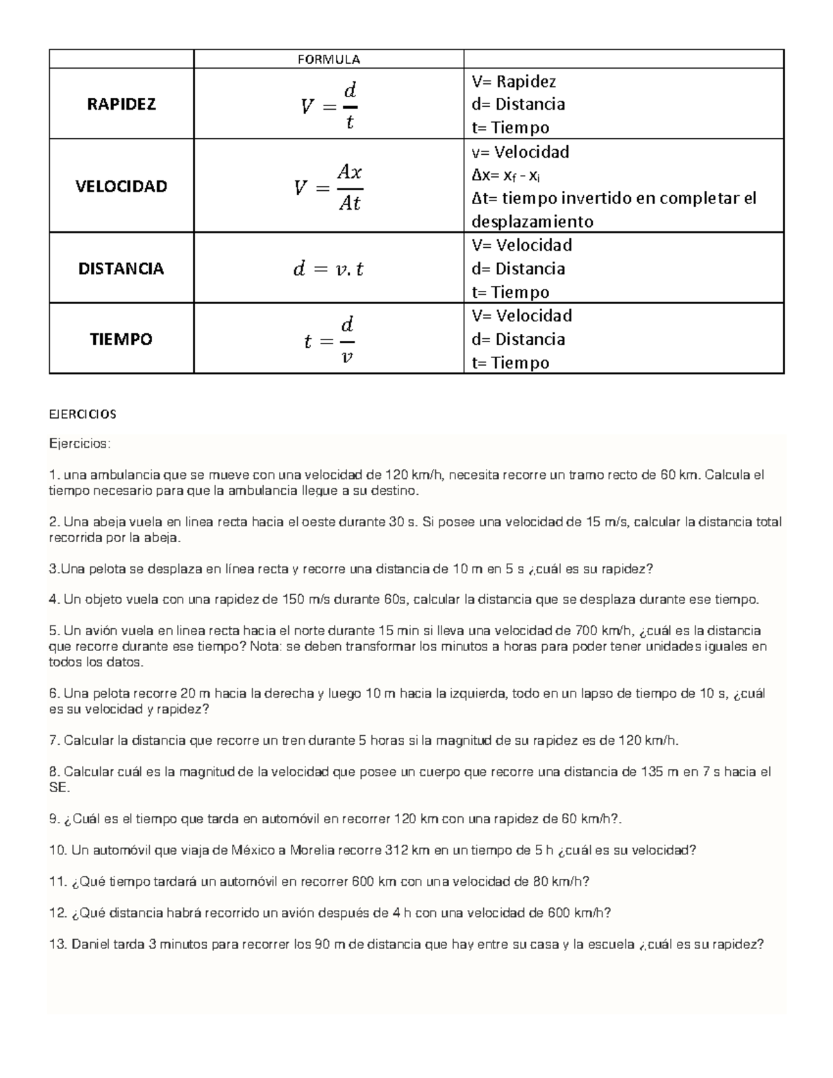 Velocidad-rapidez-tiempo-distancia-ejercicios-de-fisica-segundo-grado ...