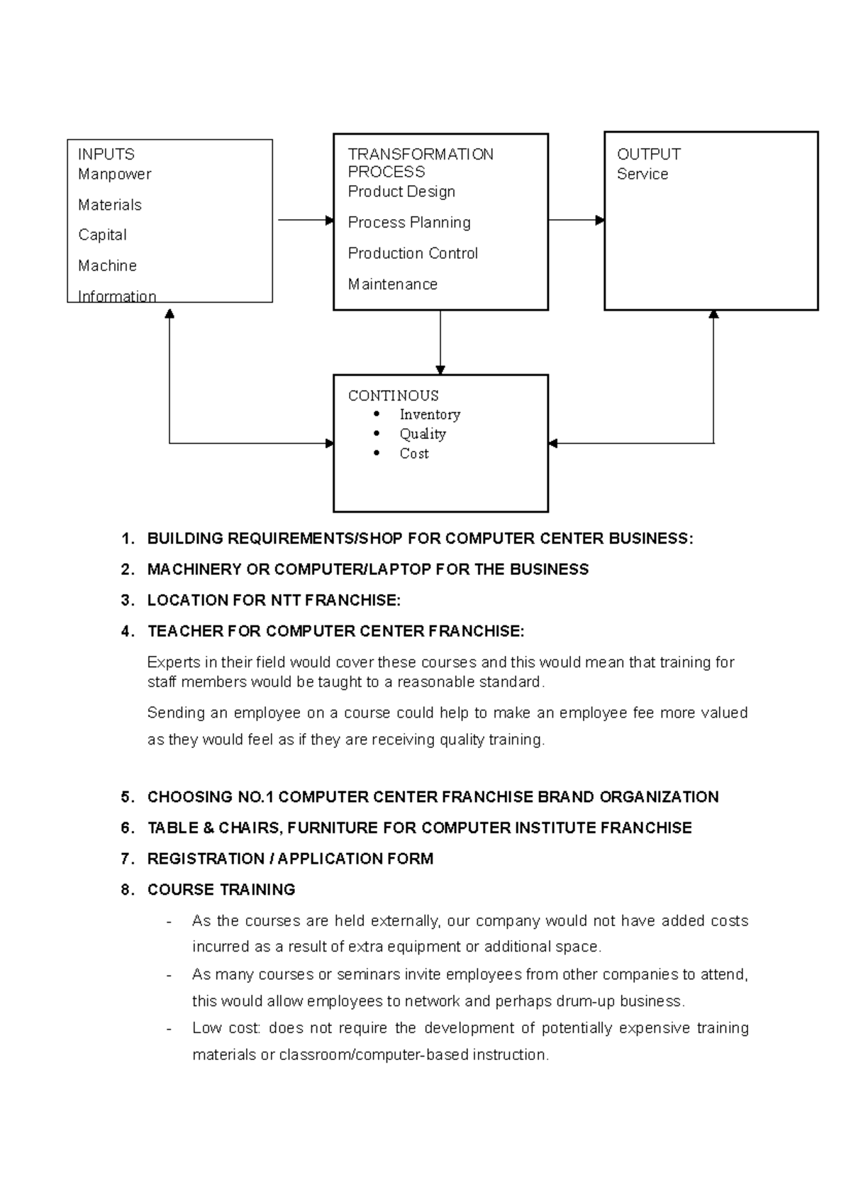 Production process - Entrepreneurship - 1. BUILDING REQUIREMENTS/SHOP ...