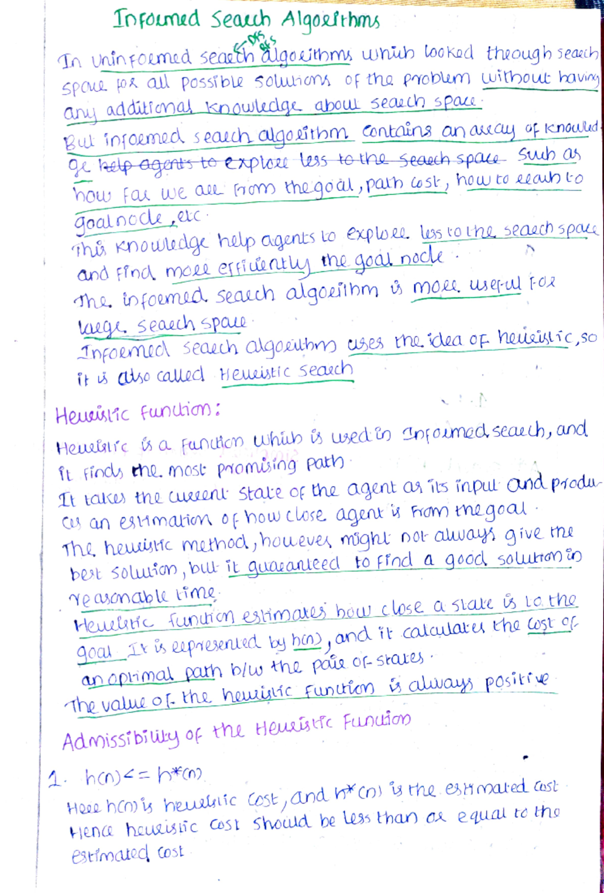 Informed Search Algorithms in AI - InfoLmed Seauth Alqoaithms In ...
