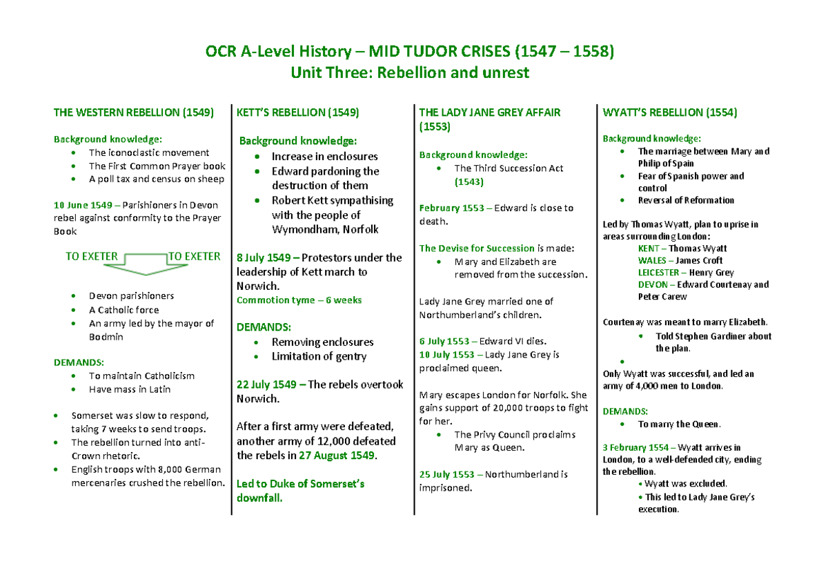 OCR A Level History Mid Tudor Crises Rebellion and unrest Revision ...