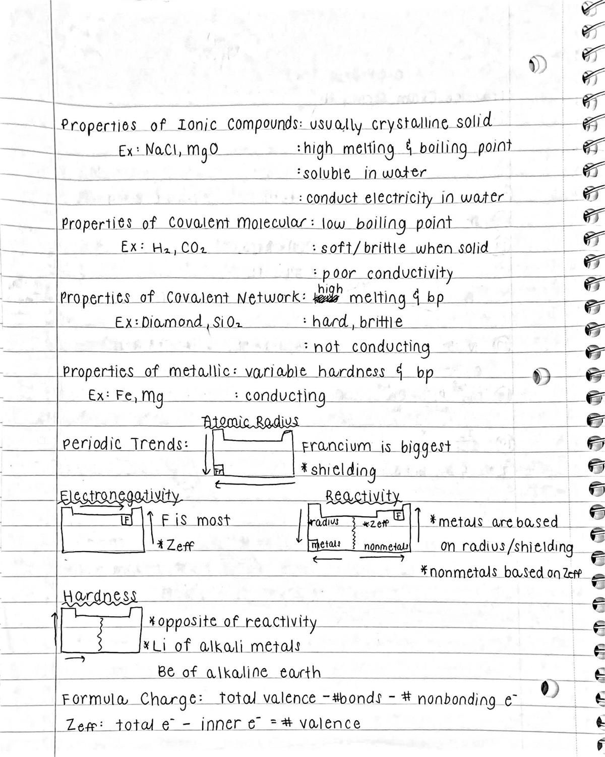 Chem 1A Midterm Notes 1 SG Spring 2022 - Properties of Ionic compounds ...