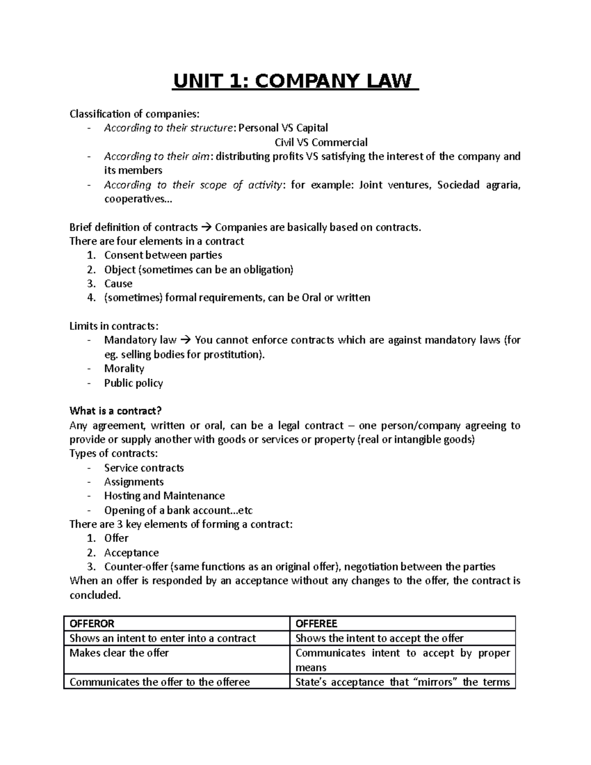 UNIT 1 intro to business law- Company law - UNIT 1: COMPANY LAW ...