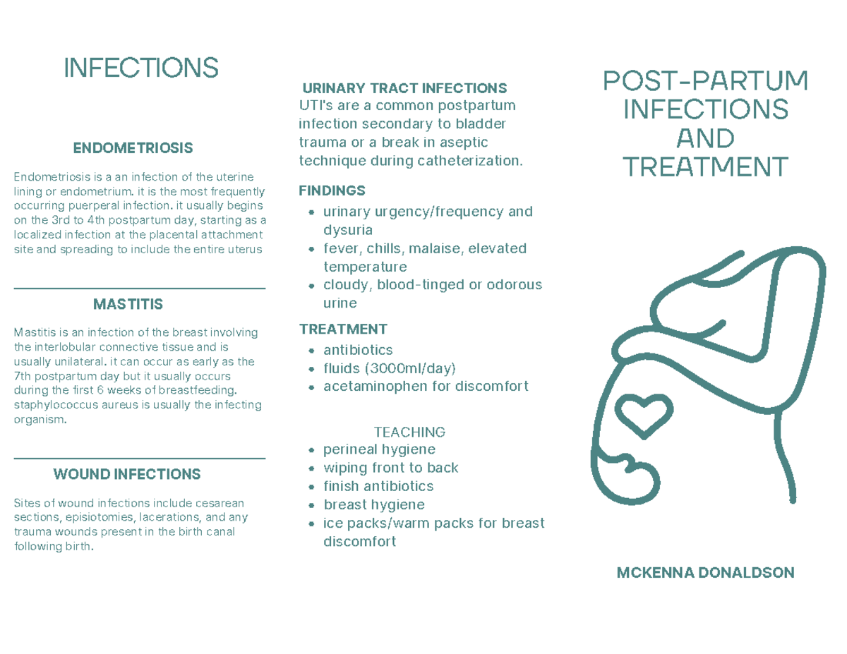 Postpartum infection - Mastitis is an infection of the breast involving ...