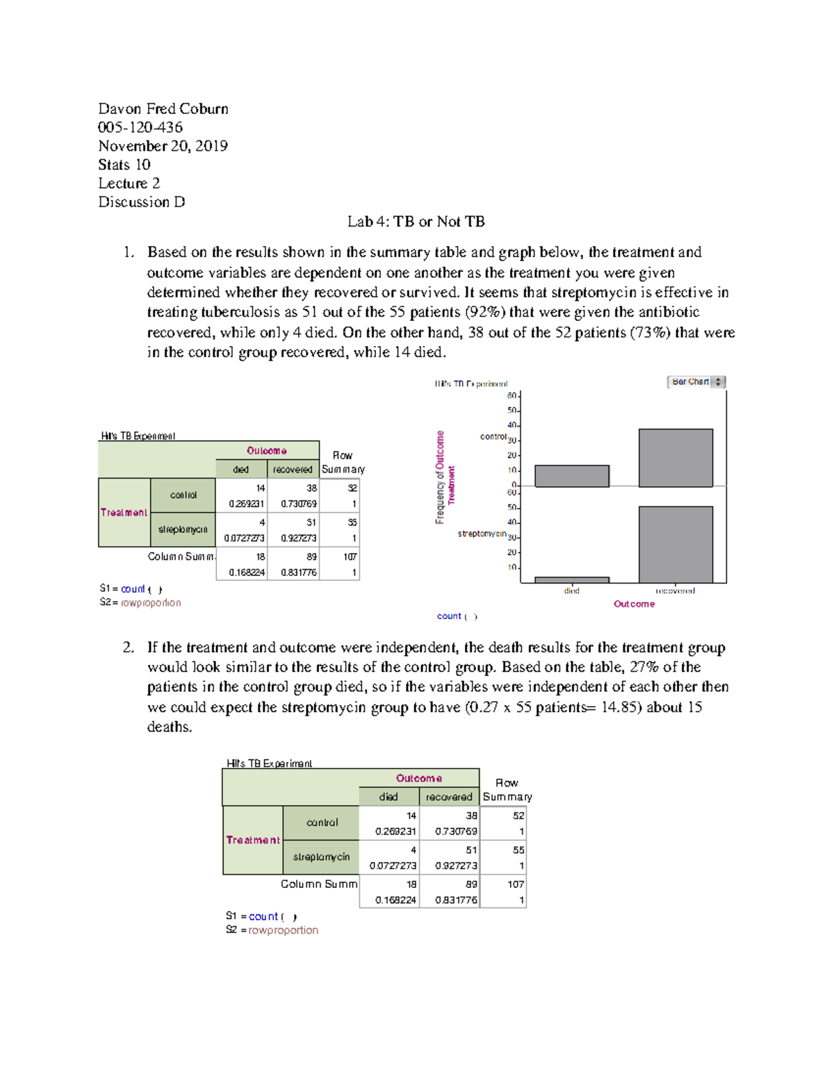 Lab 4 TB or Not TB - Professor Guani Wu - Davon Fred Coburn 005-120 ...