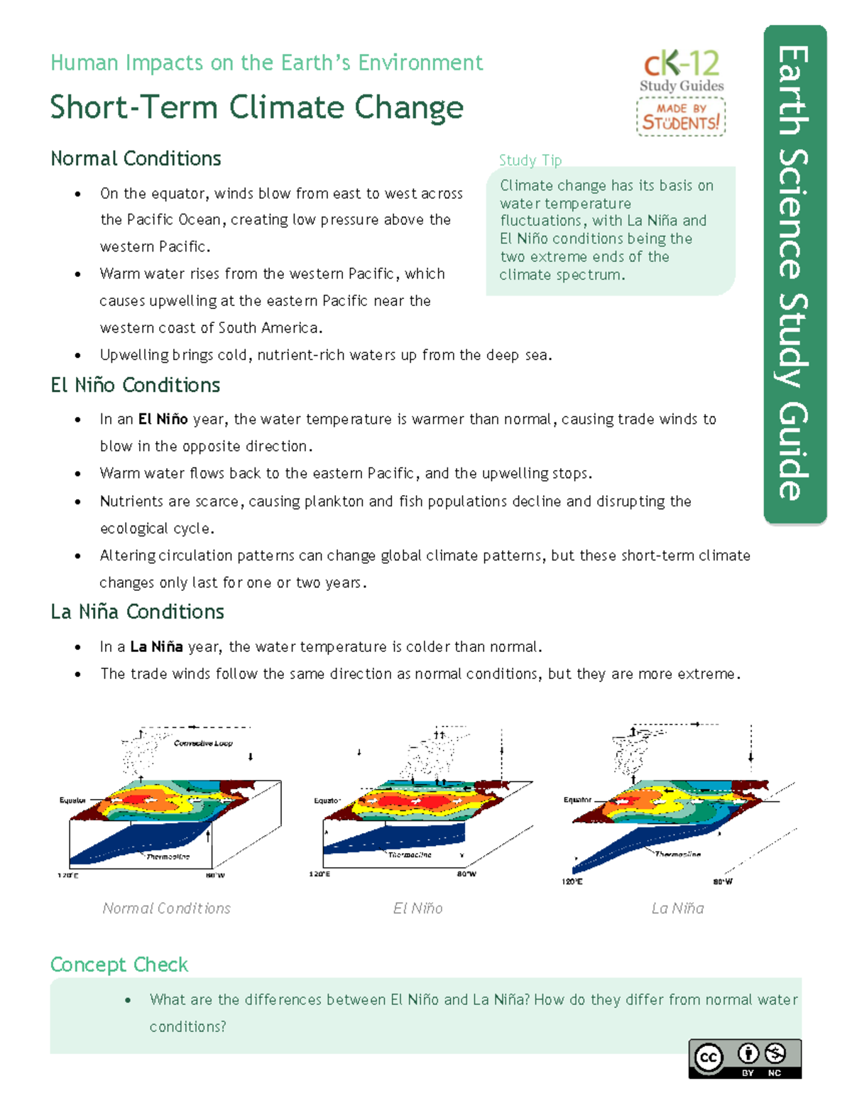 Study Guide Short-Term Climate Change - Human Impacts on the Earth’s ...