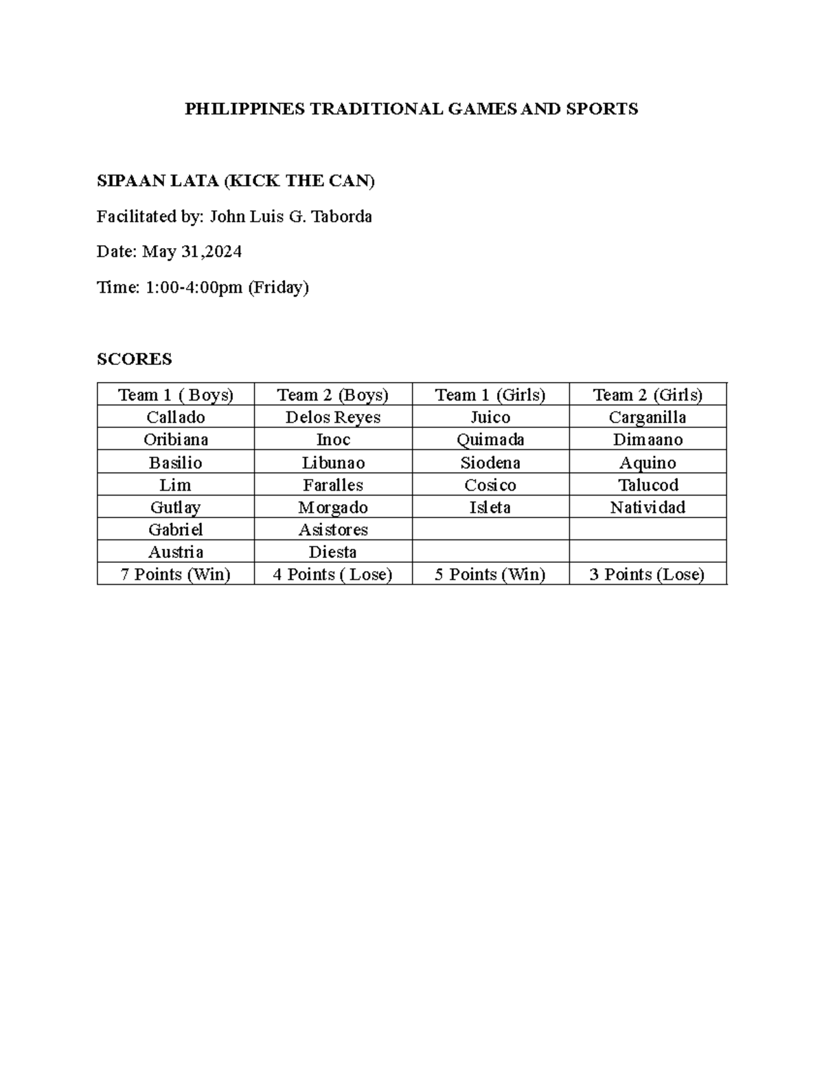 Sipaan Lata (Scores and Documentation) - PHILIPPINES TRADITIONAL GAMES ...