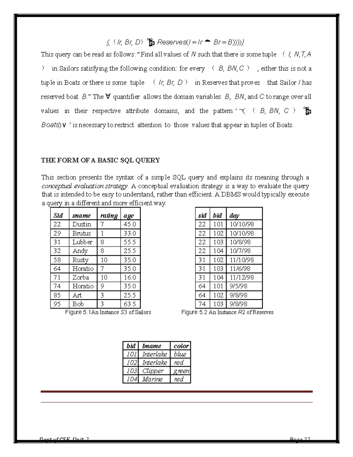 DBMS removed-49-70 - BY RAHONI MAM - ( 〈Ir, Br, D〉 Reserves(I = Ir Br ...