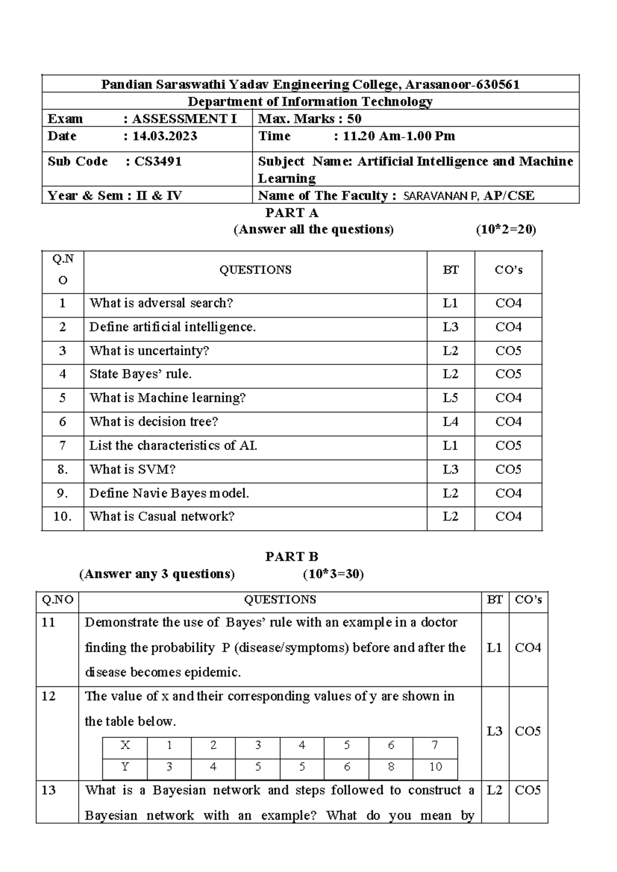 A Ssessment 1 AIML Question - Pandian Saraswathi Yadav Engineering ...