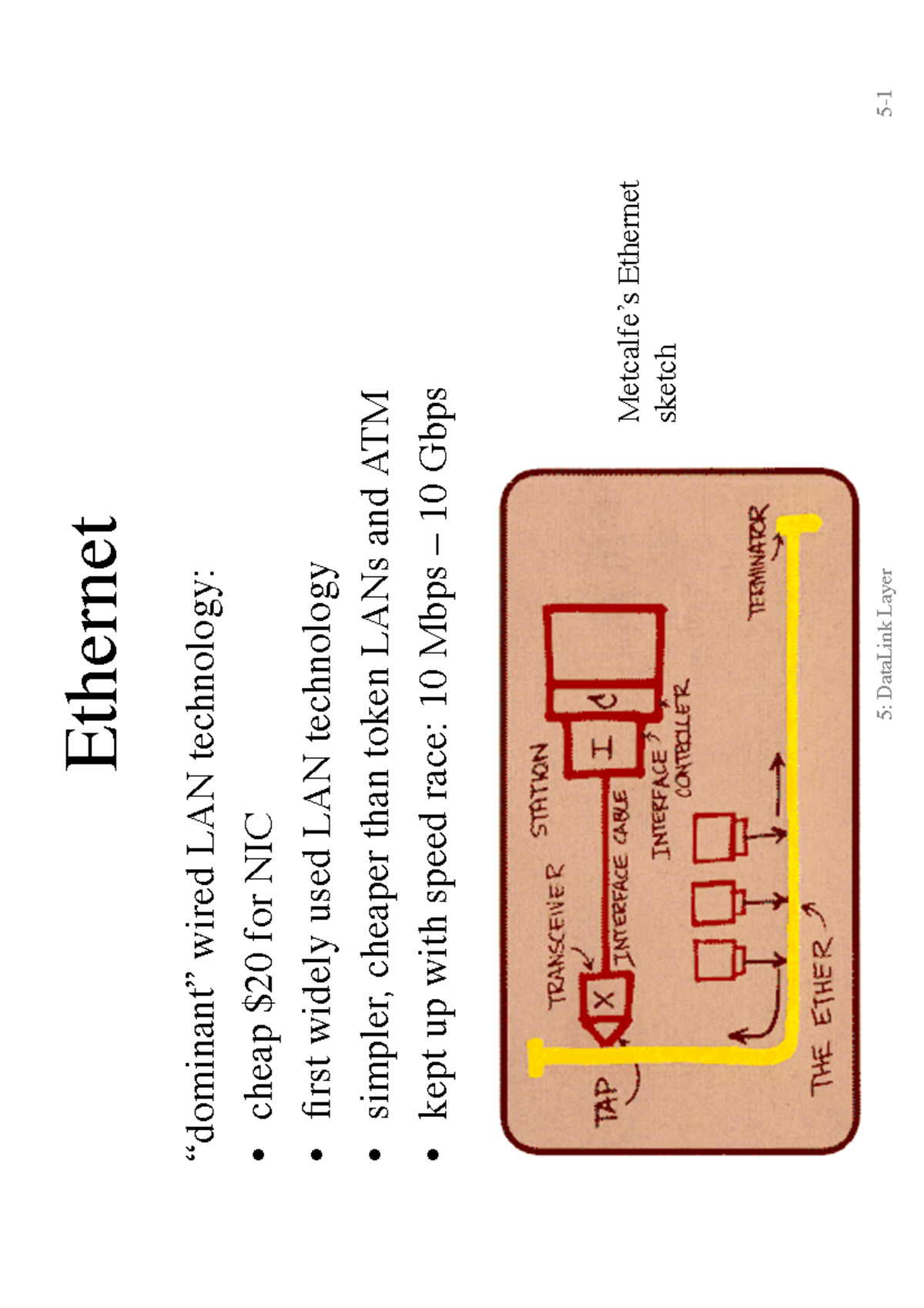 Lecture 20 5 Datalink Layer Ethernet “dominant” Wired Lan Technology• Cheap 20 For Nic