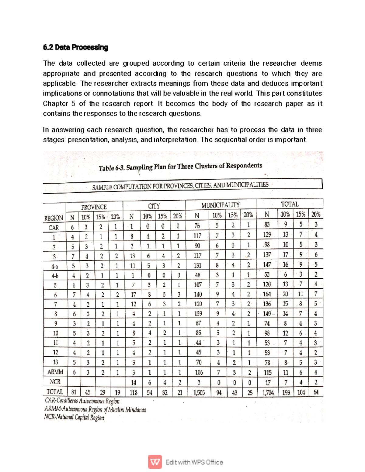 Data Processing - Accountancy Research (Theory and Practice) by Rufo R ...