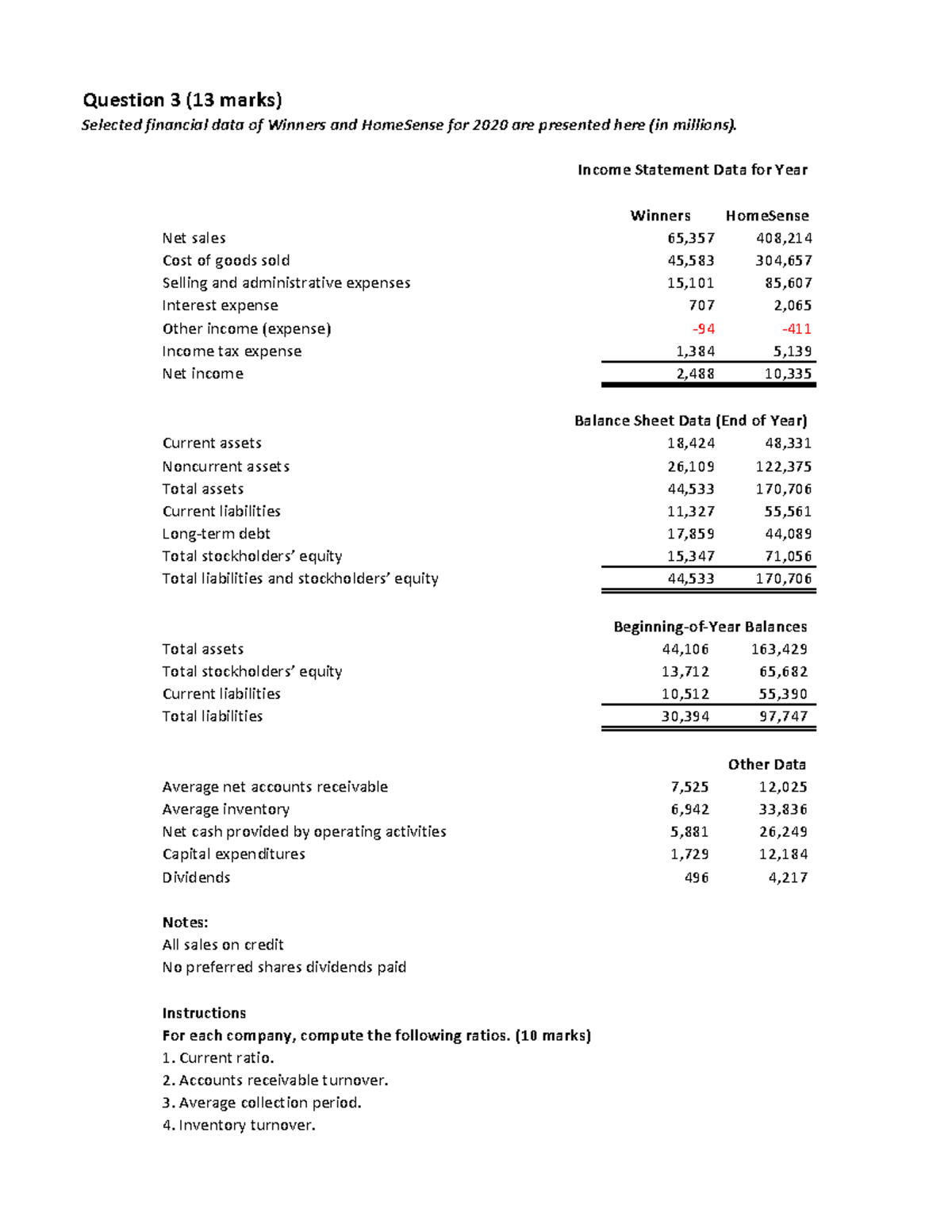 ACCT2010 Final Exam long ans questions - Question 3 (13 marks) Income ...