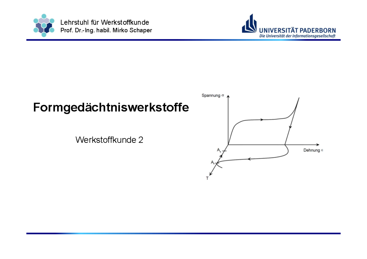 Kapitel 21 Formgedachtniswerkstoffe - Lehrstuhl für Werkstoffkunde Prof. Dr.-Ing. habil. Mirko ...