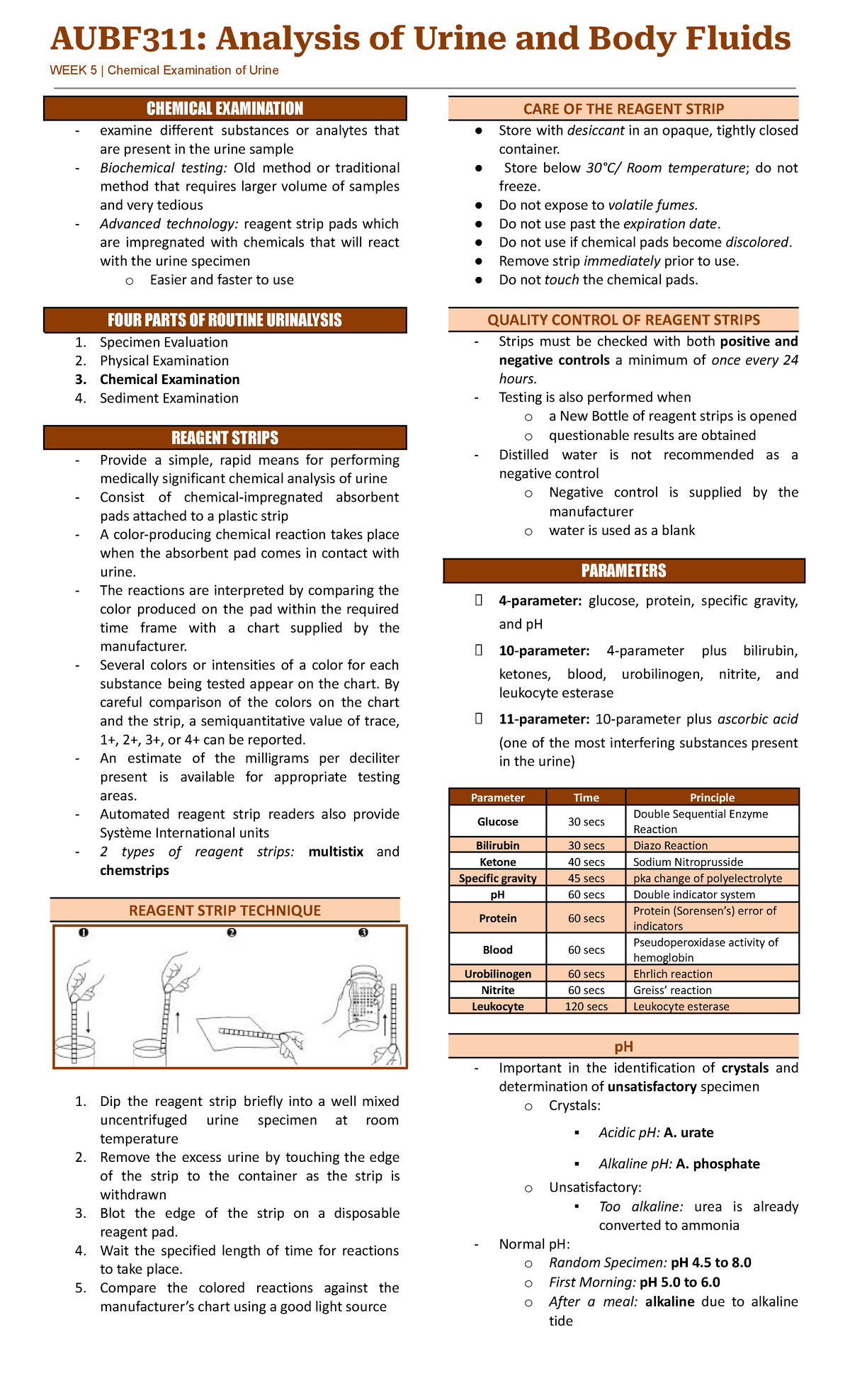 Lecture Lesson 4. Chemical Examination of Urine - AUBF311: Analysis of ...