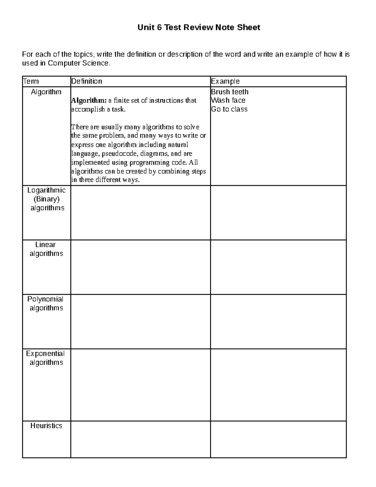 Unit 10 Test Review Note Sheet - Unit 6 Test Review Note Sheet For each ...