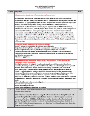 SBAR - Map of SBAR - SBAR Communication Worksheet for Medical-Surgical ...