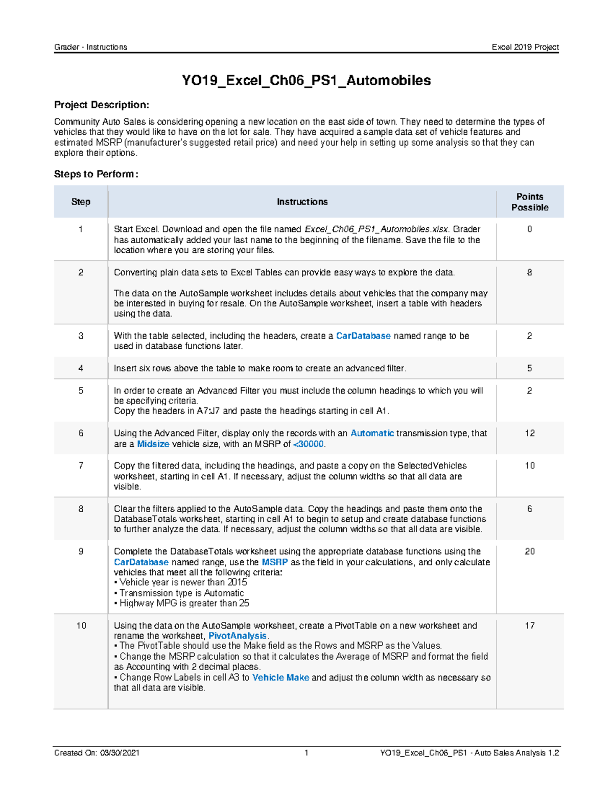 YO19 Excel Ch06 PS1 Automobiles Instructions - Grader - Instructions Excel 2019 Project Created ...