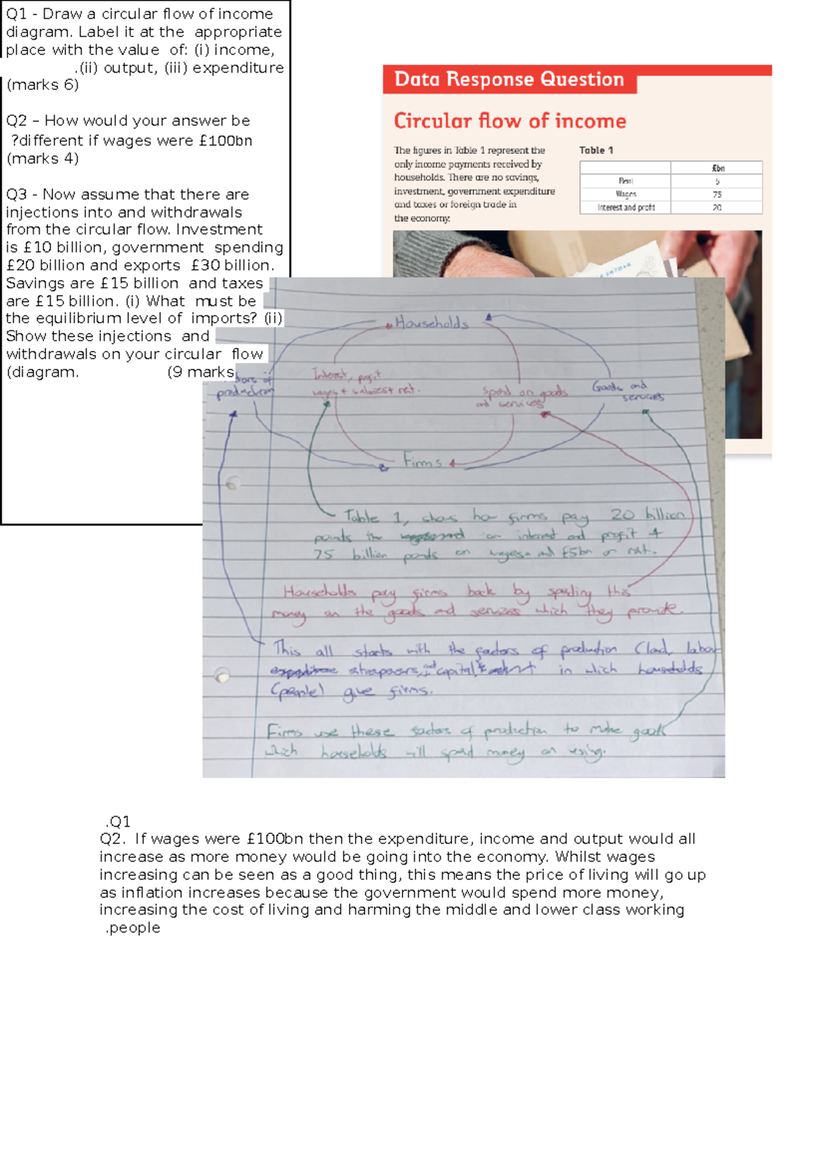 Circular Flow exercise 1 - .Q Q2. If wages were £100bn then the ...
