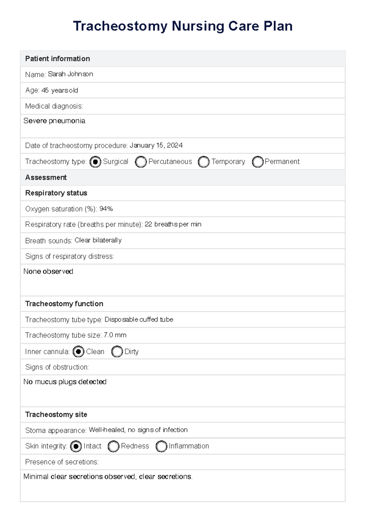 Tracheostomy nursing care plan sample - Tracheostomy Nursing Care Plan ...
