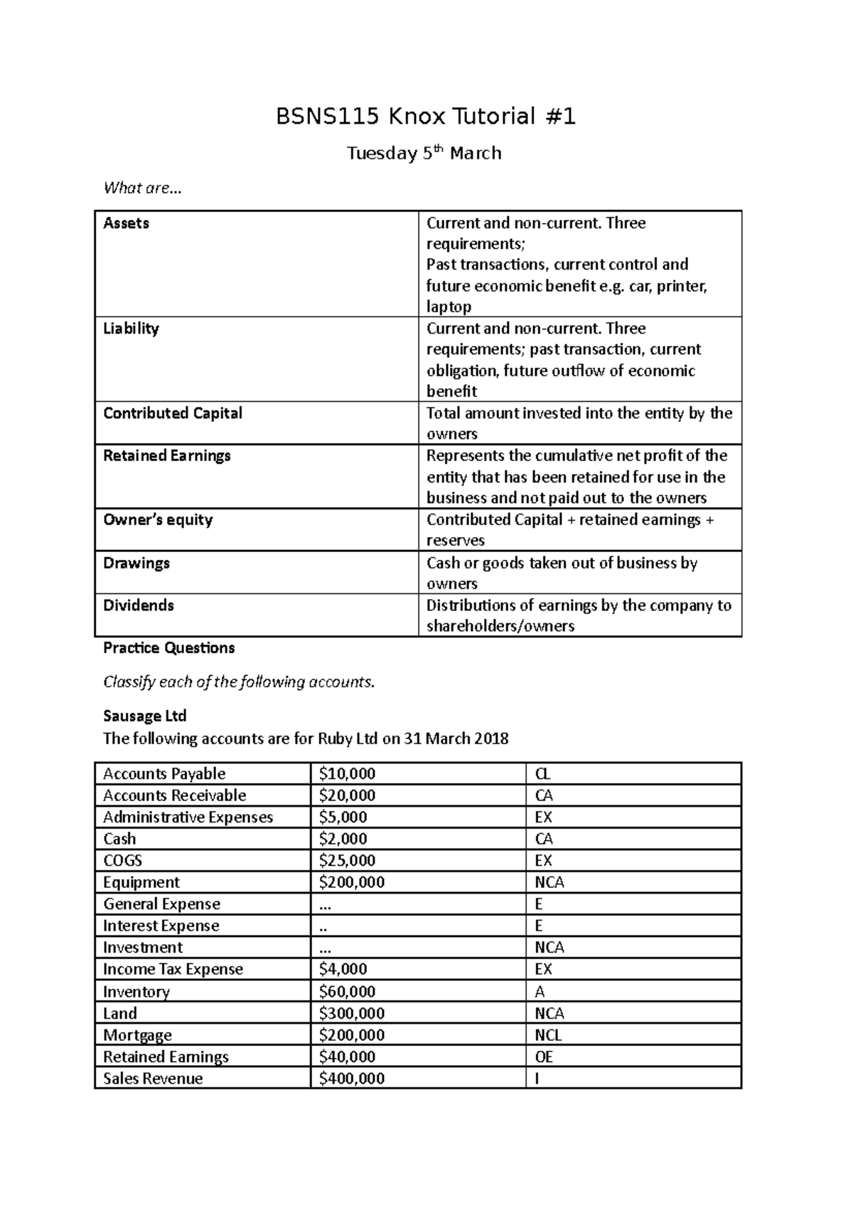 BSNS115 Tutorial #1 - answers - BSNS115 Knox Tutorial Tuesday 5th March ...