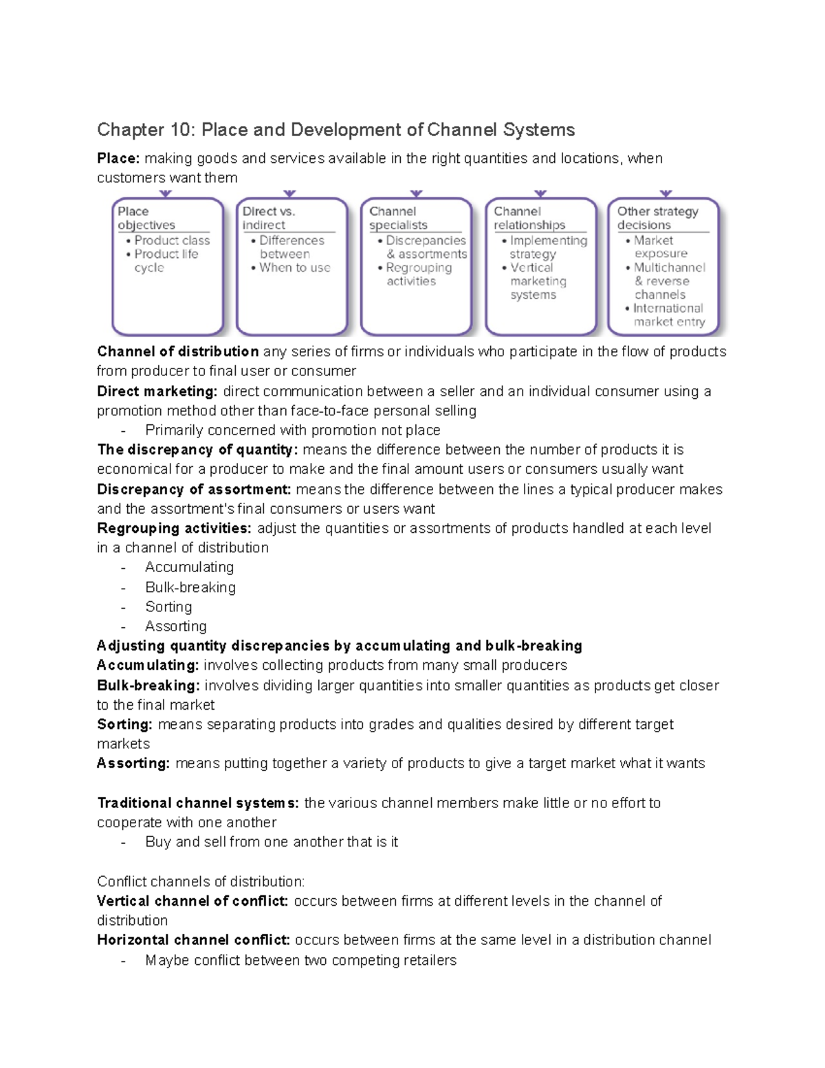 MKT300 Chapter 10/11 - Chapter 10: Place and Development of Channel ...