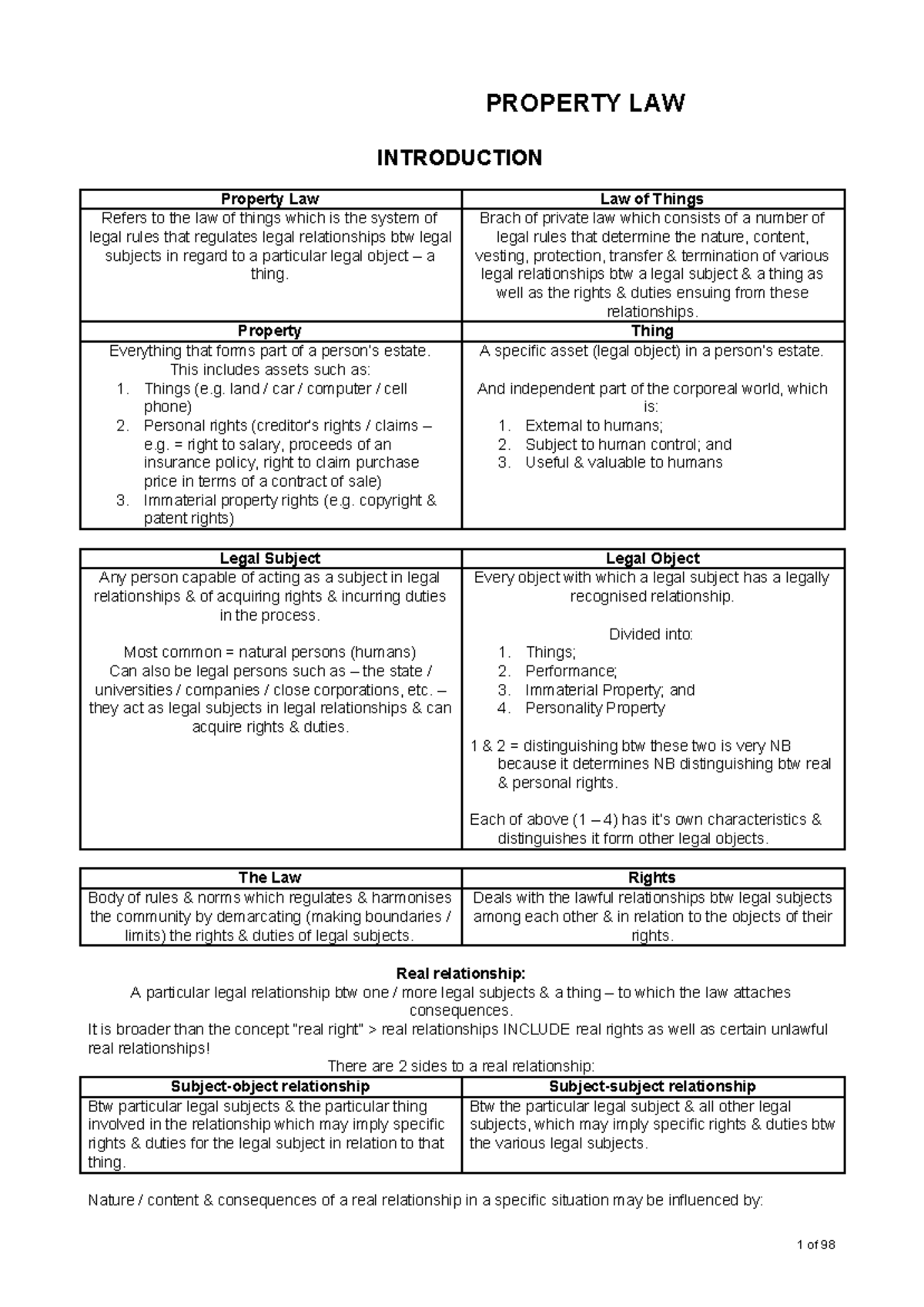 Law of Property (previously Law of Things) Summary Notes - PROPERTY LAW ...