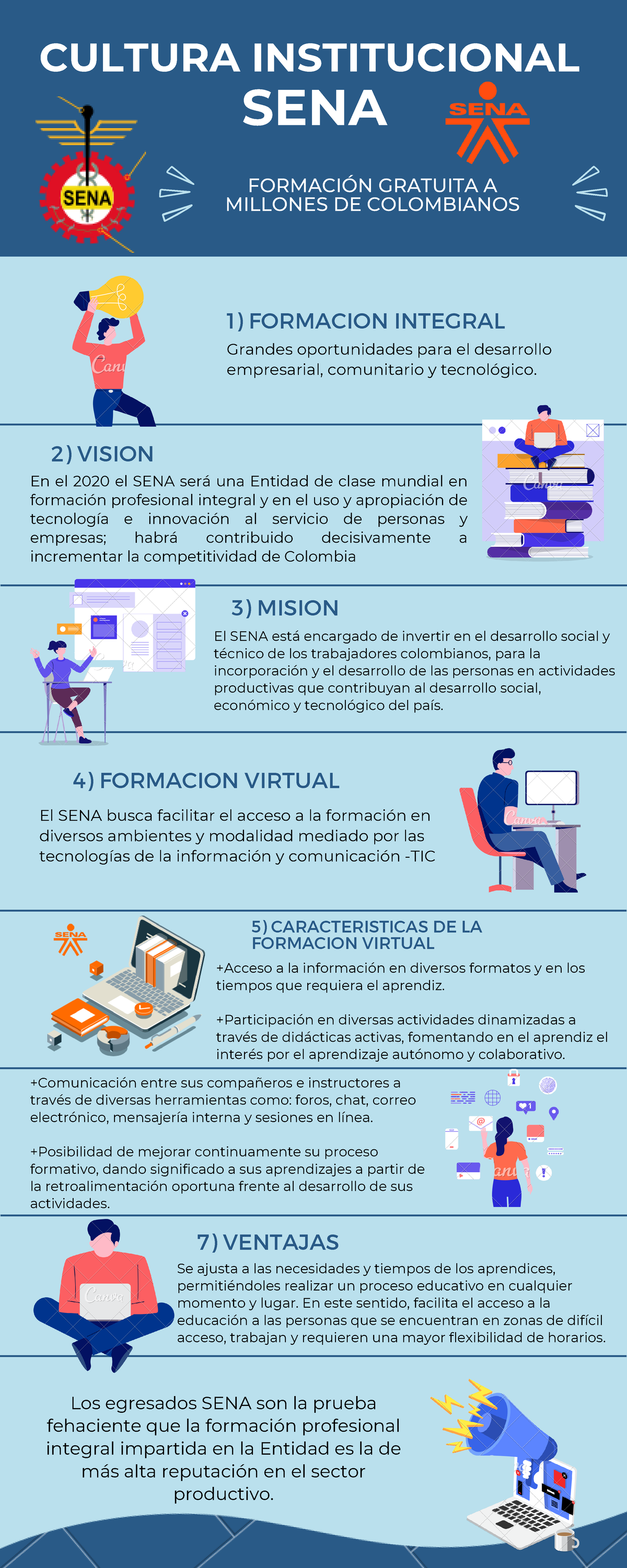 Infografia Evidencia 1 - FORMACIÓN GRATUITA A MILLONES DE COLOMBIANOS ...