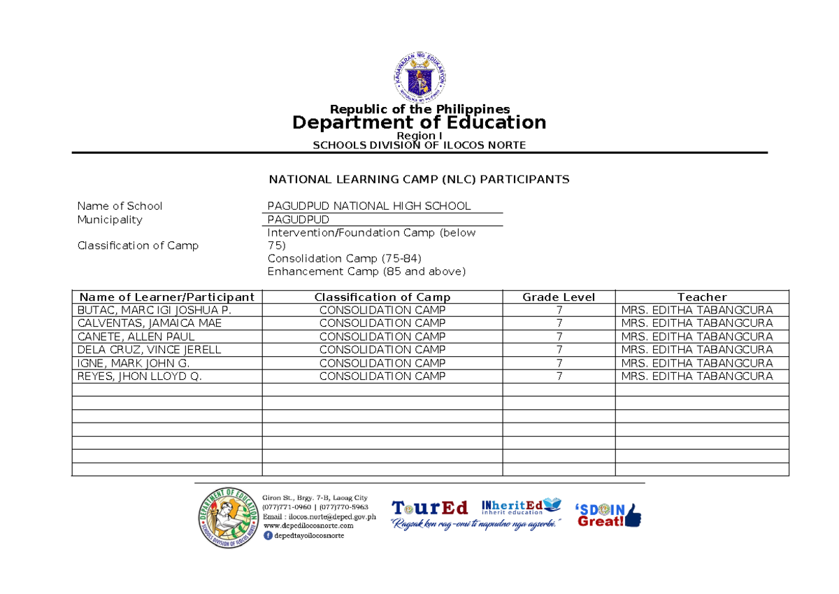 Sdoin NLC-Participants - Republic of the Philippines Department of ...