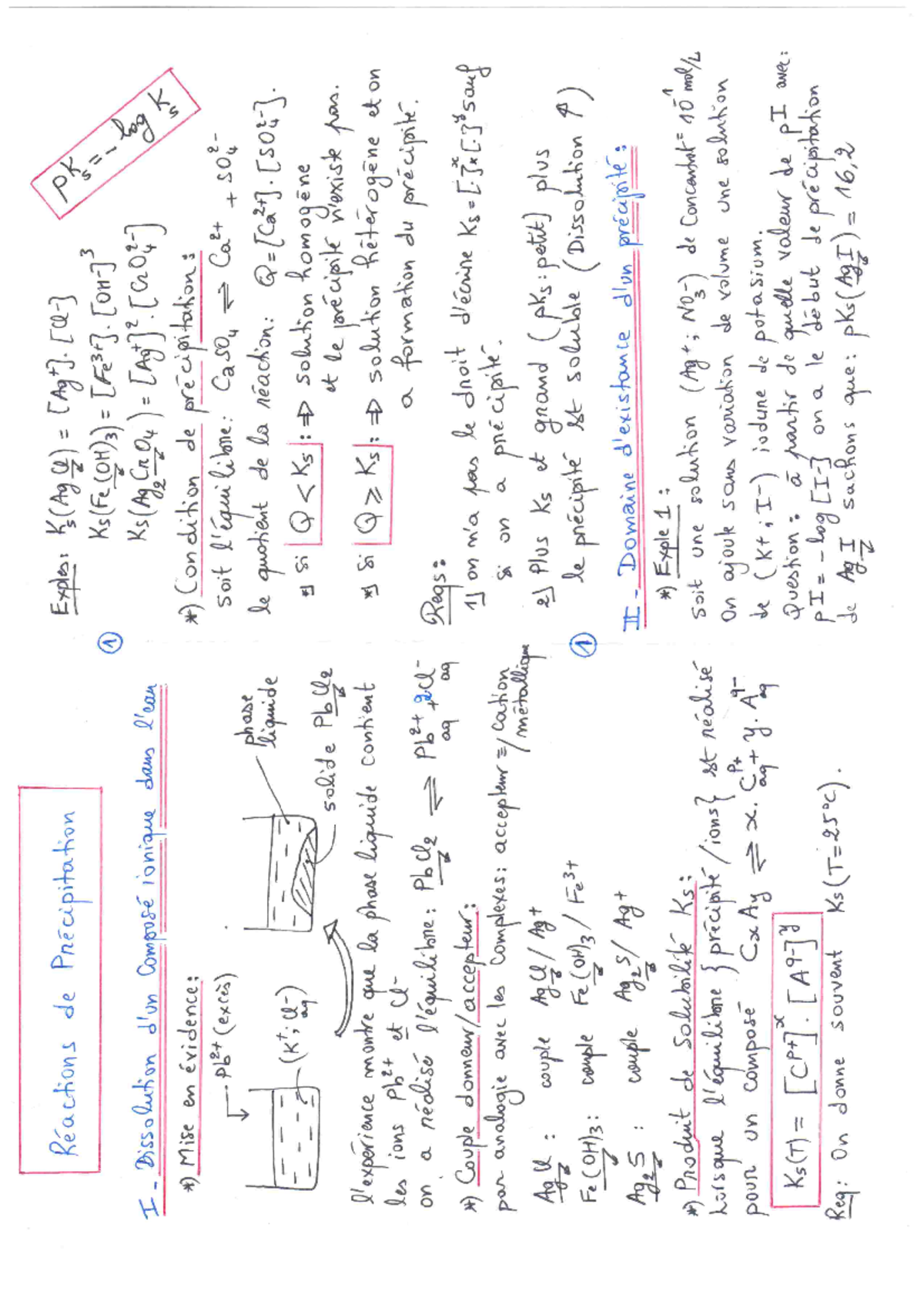 Chimie Précipitation Cours - precipitation - Studocu