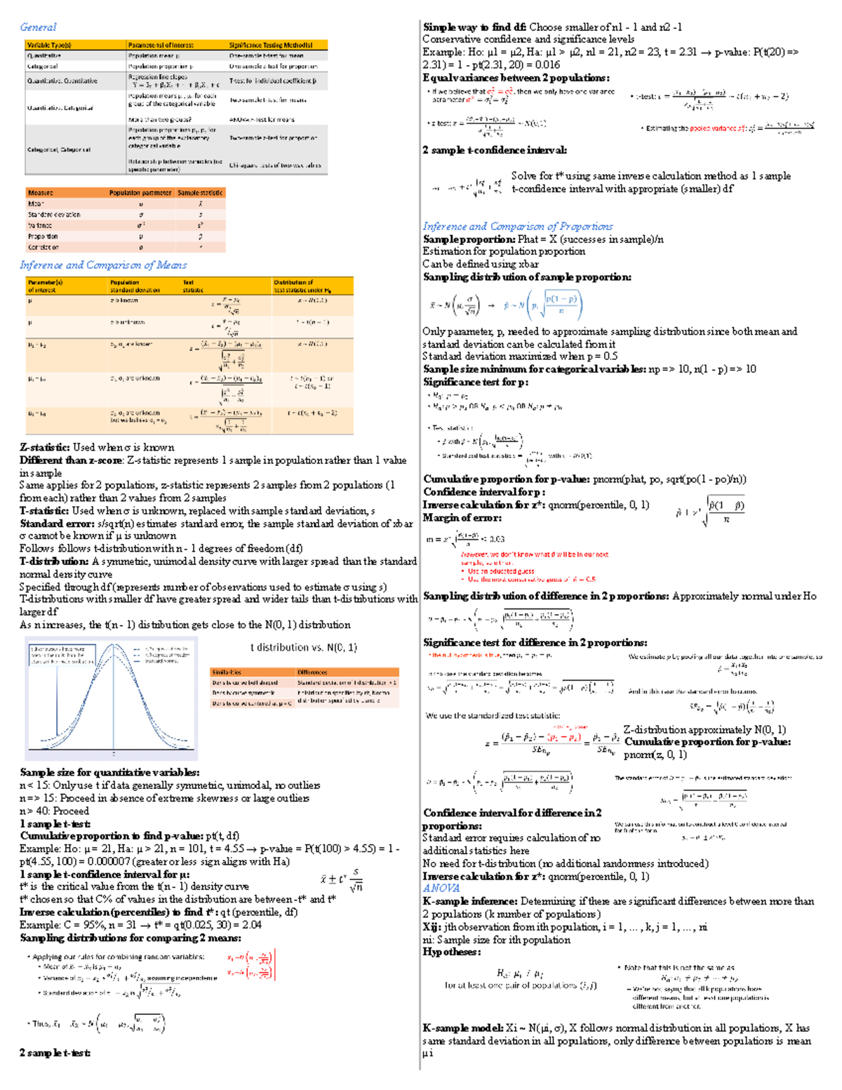 Stat exam 3 note sheet - Summary Intro to Statistics - General Inference and Comparison of Means ...