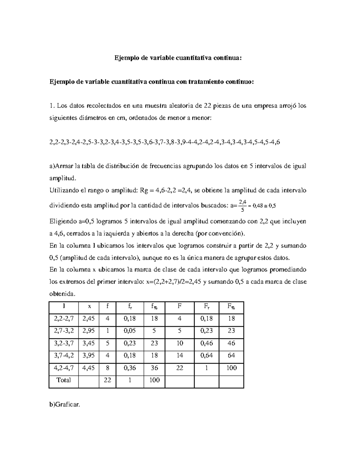 C3 Ejemplo de variables cuantitativas continuas Clase 3 - Ejemplo de variable cuantitativa ...