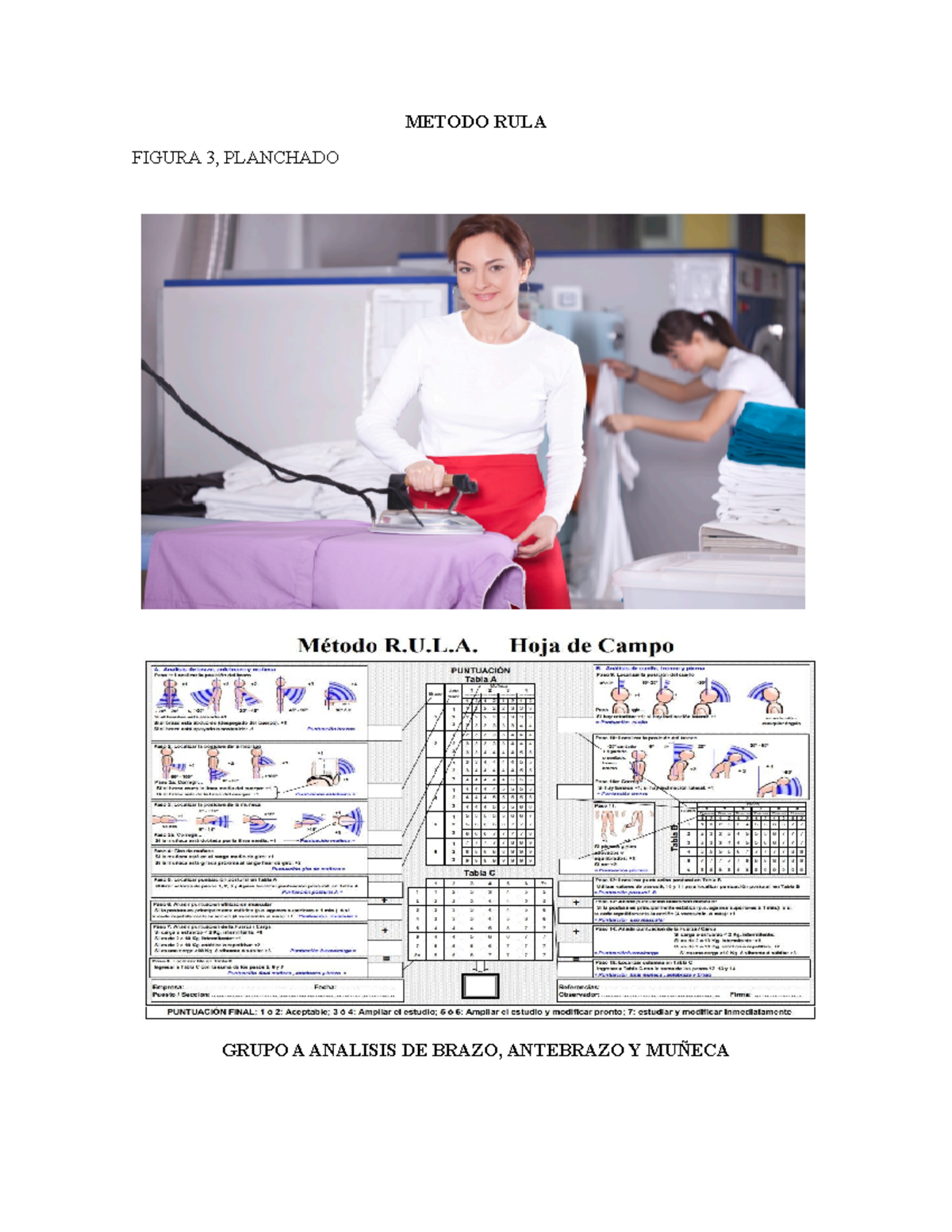 2 Entrega Metodo RULA Ergonomia - METODO RULA FIGURA 3, PLANCHADO GRUPO ...