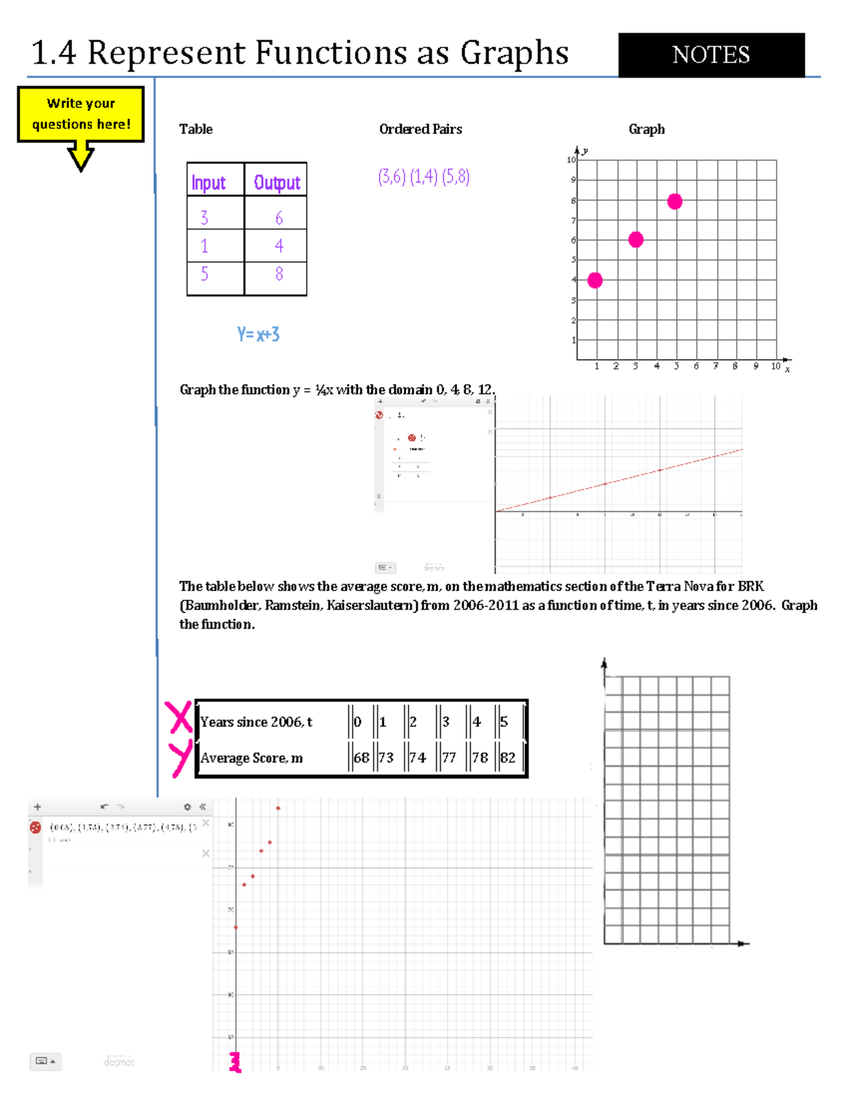 Algebra 1.4 - Functions as Graphs (Desmos Graphing Calculator Used ...