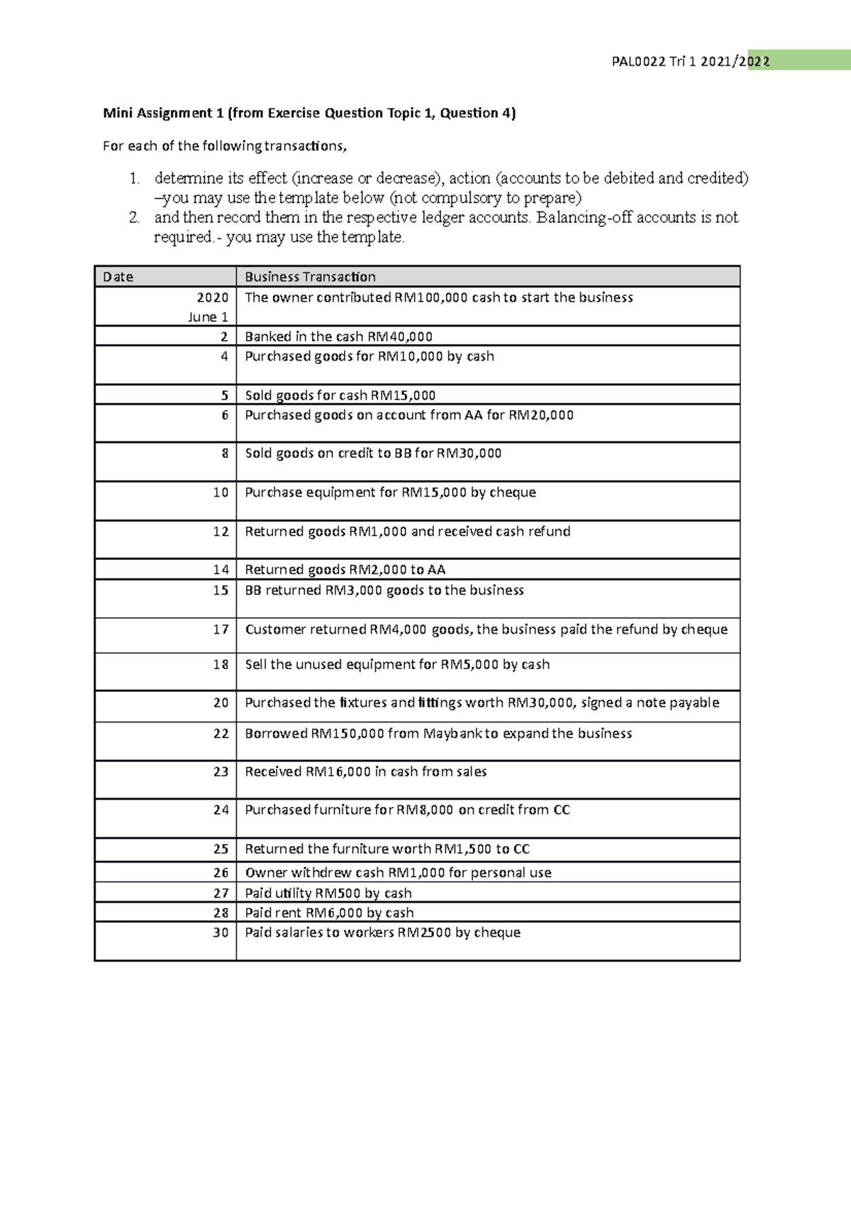 Accounts mental breakdown - Mini Assignment 1 (from Exercise Question ...