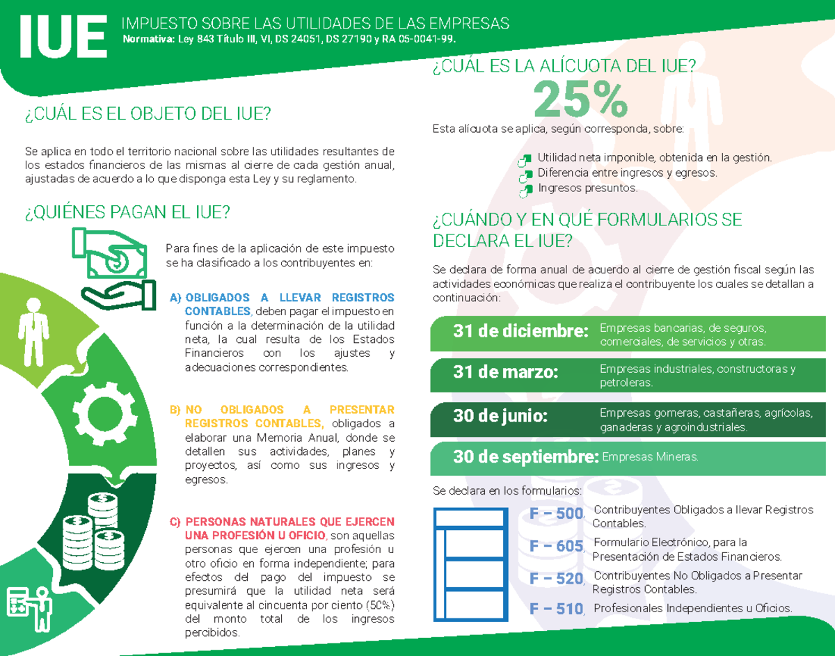 IUE 18F - Este documento es el formulario IUE para su respectivo ...