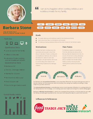 UX Journey Map - document example for capstone project 2 - SUMMARY ...