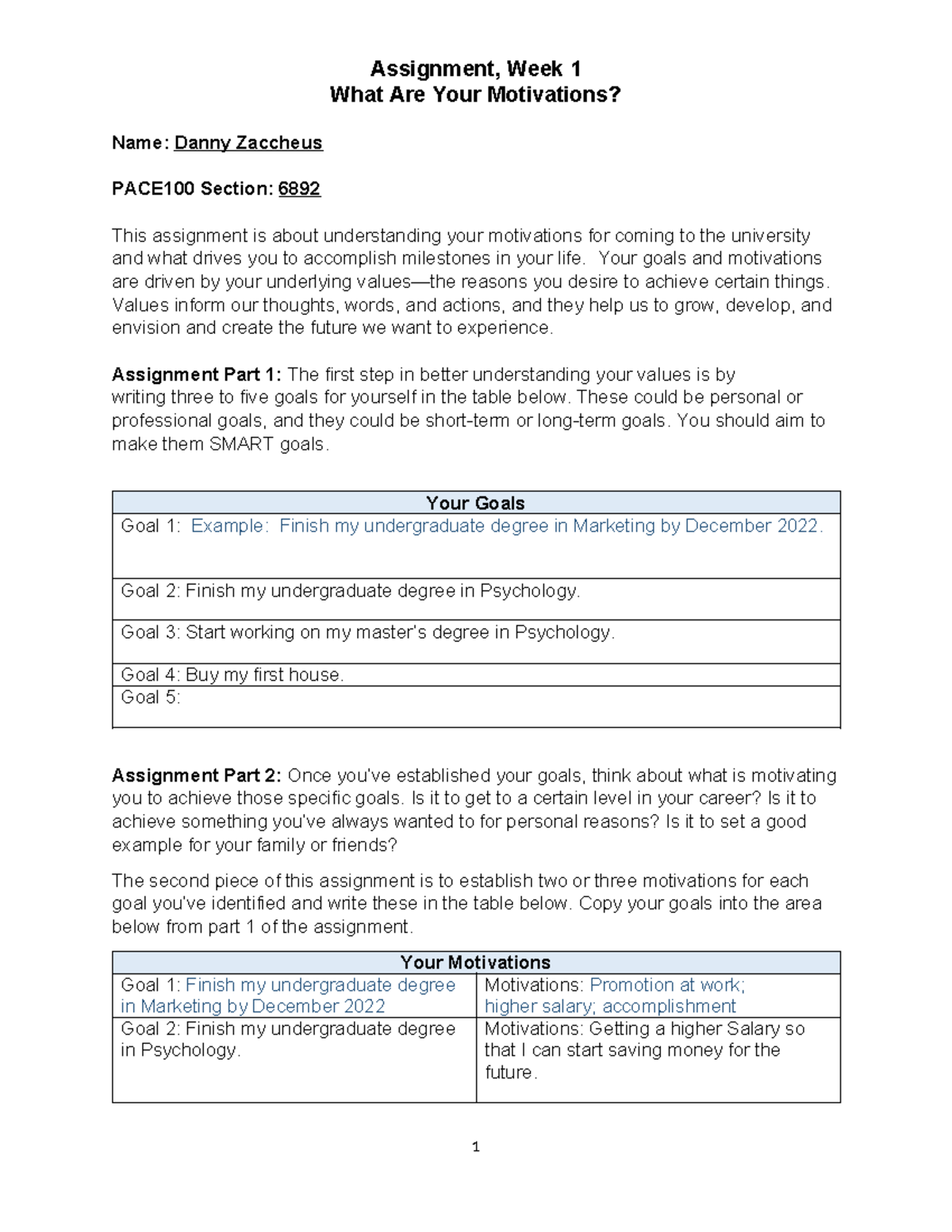 Zaccheus Danny PACE100 My Success Plan - Assignment, Week 1 What Are ...