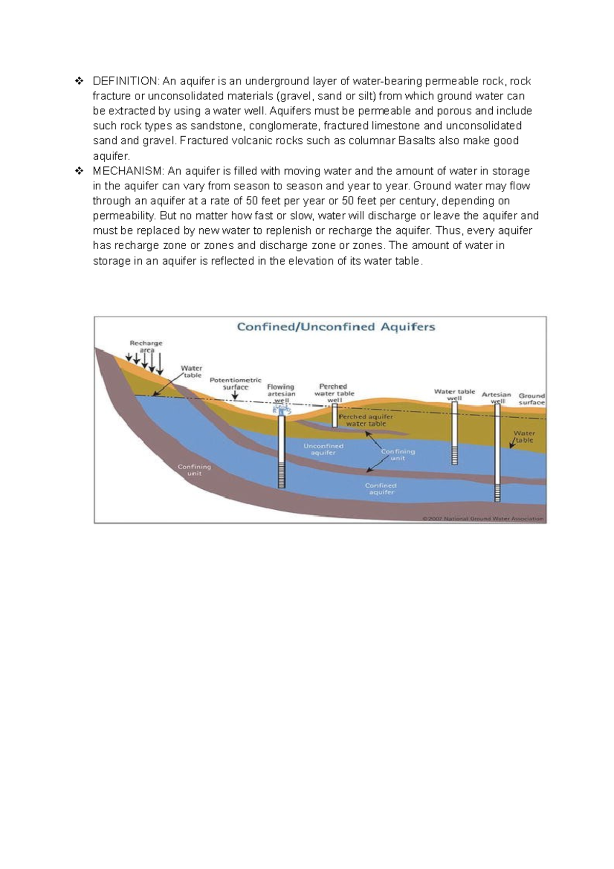 Aquifer - DEFINITION: An aquifer is an underground layer of water ...