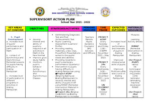 STEM BIO11 12 Ii j 17 Enzymes - DETAILED LESSON PLAN IN GENERAL BIOLOGY ...