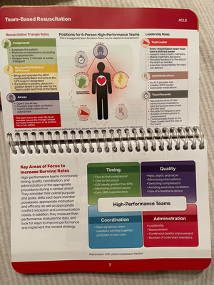 The roles of community healthcare officials in enhancing quality care ...