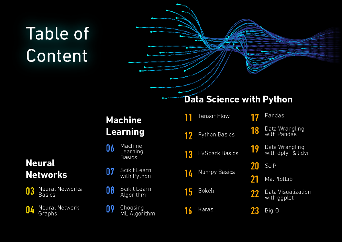 Becoming Human Cheat Sheets - Table of Content Neural Networks Neural ...