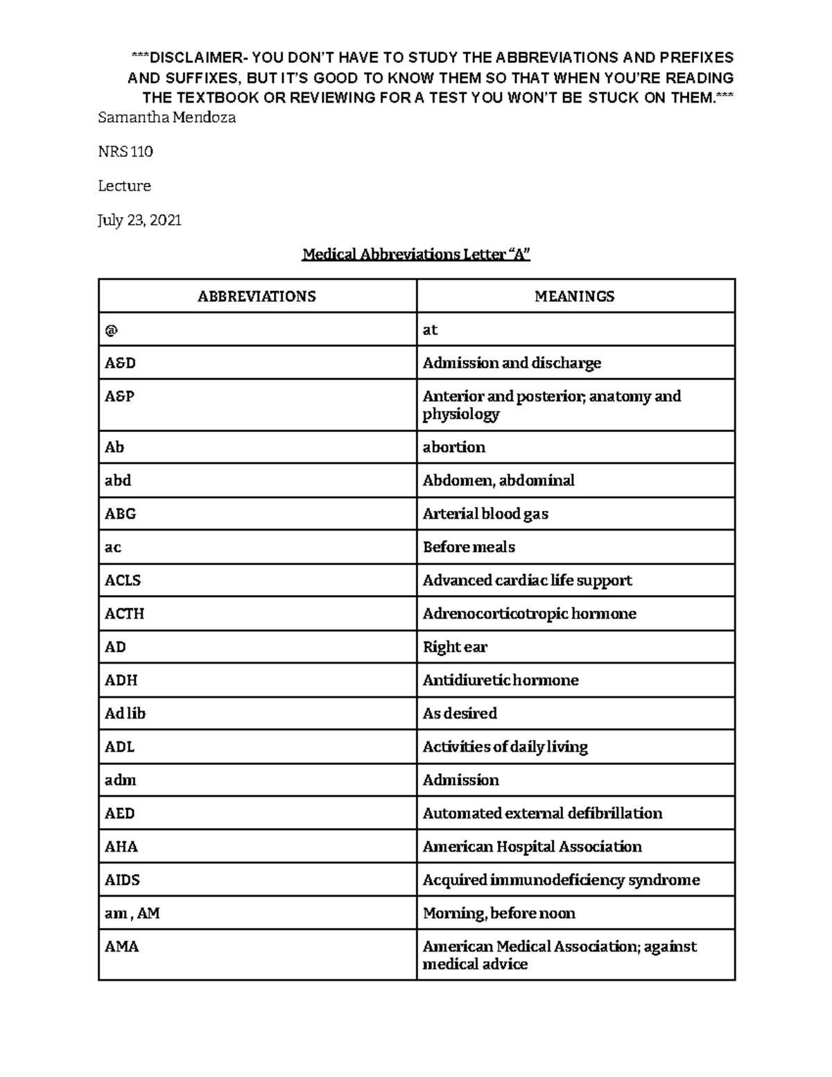 Nursing 110 Letter A Abbreviations - ***DISCLAIMER- YOU DON’T HAVE TO ...