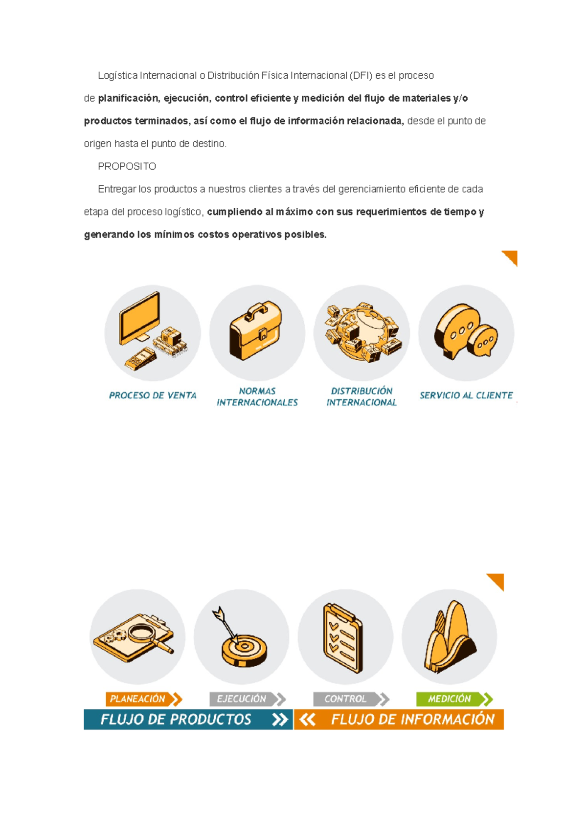 Apuntes 1 - GESTION - Logística Internacional o Distribución Física ...