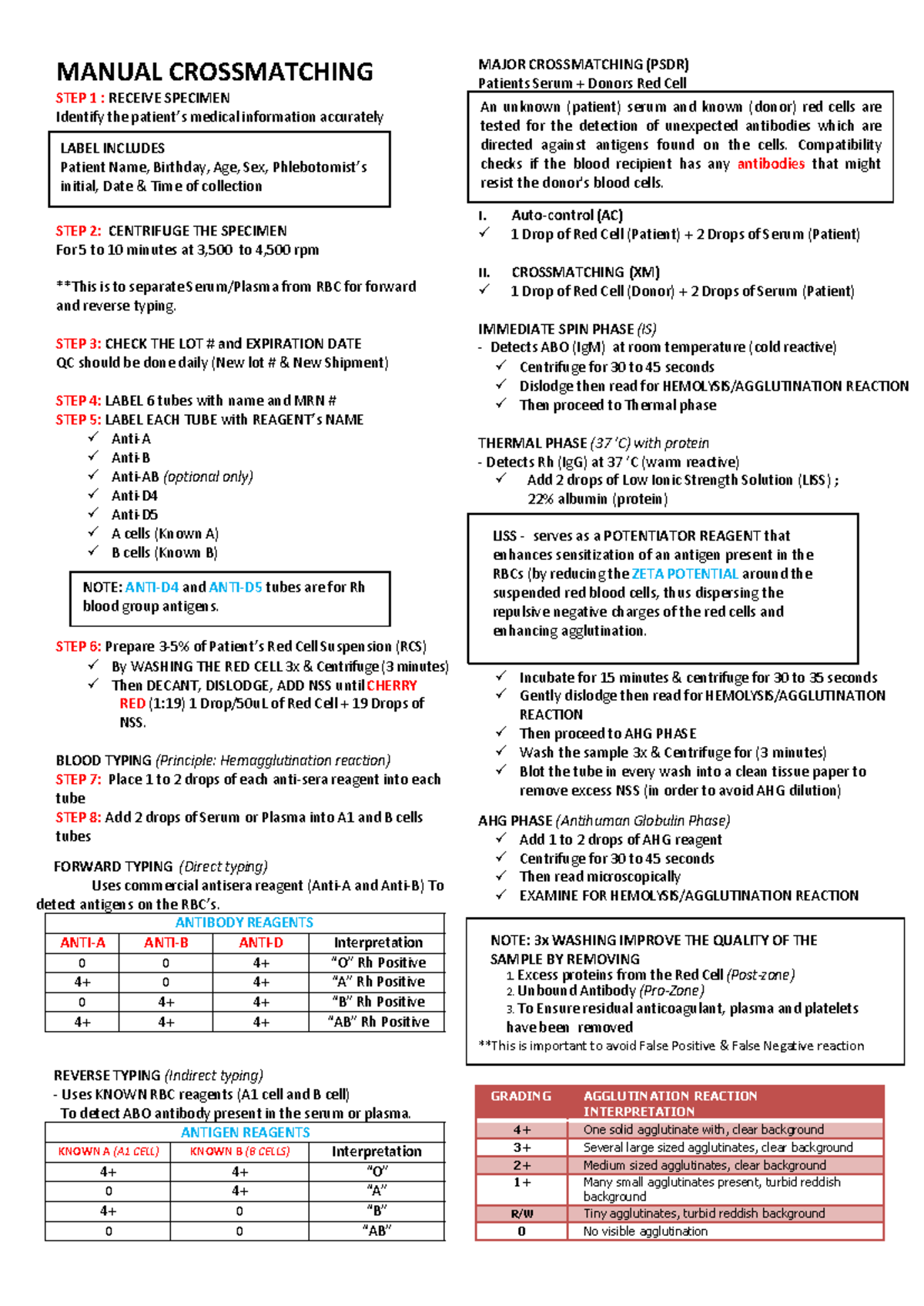 Edited Manual- Blood- Typing-AND- Crossmatching - LABEL INCLUDES Patient Name, Birthday, Age ...
