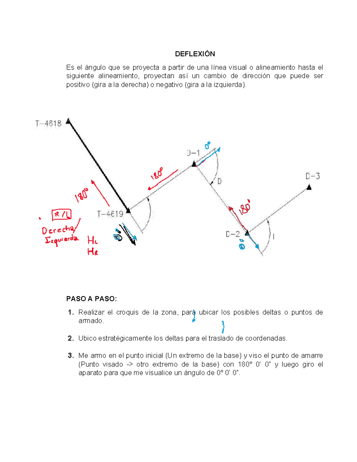 Poligonal Abierta POR Deflexiones - DEFLEXIÓN Es el ángulo que se ...
