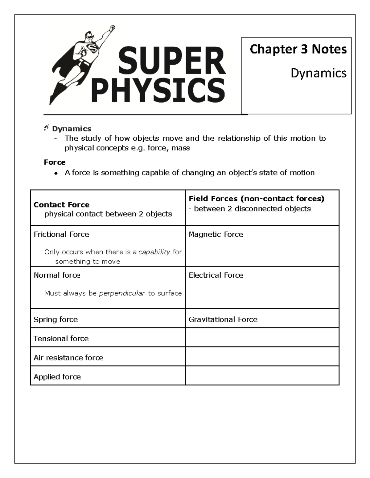 Dynamics-Notes - Dynamics lecture notes hhhhhh - _____ Chapter 3 Notes ...